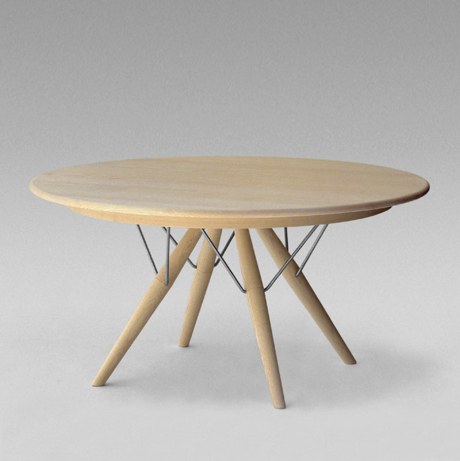 Stayed Table PP75 – Prevalent Projects