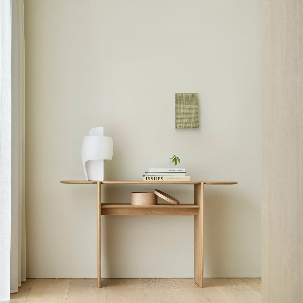 Ethnicraft | PI Console – Prevalent Projects